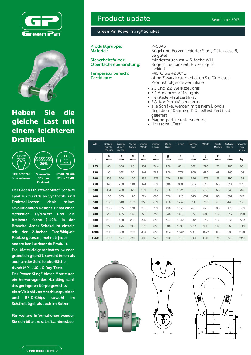 Power Sling® Schäkel P-6043 - GreenPin