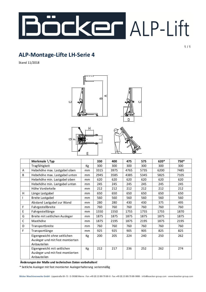 ALP-Lasten-Lift LH - Böcker | TOMANRO